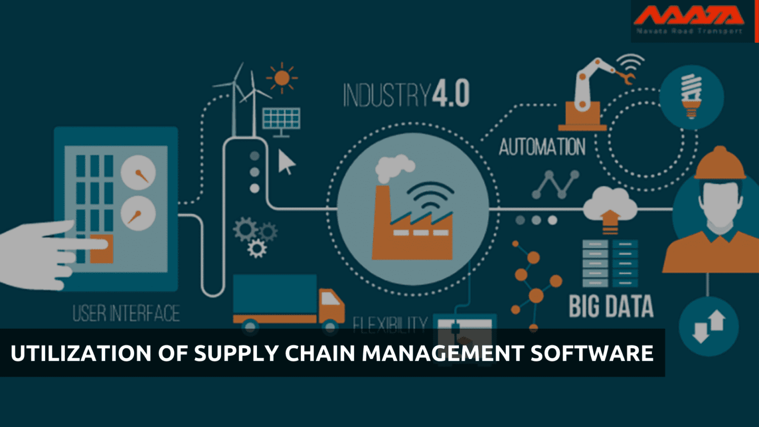 7 Best Supply Chain Technology Trends & Innovations - Navata
