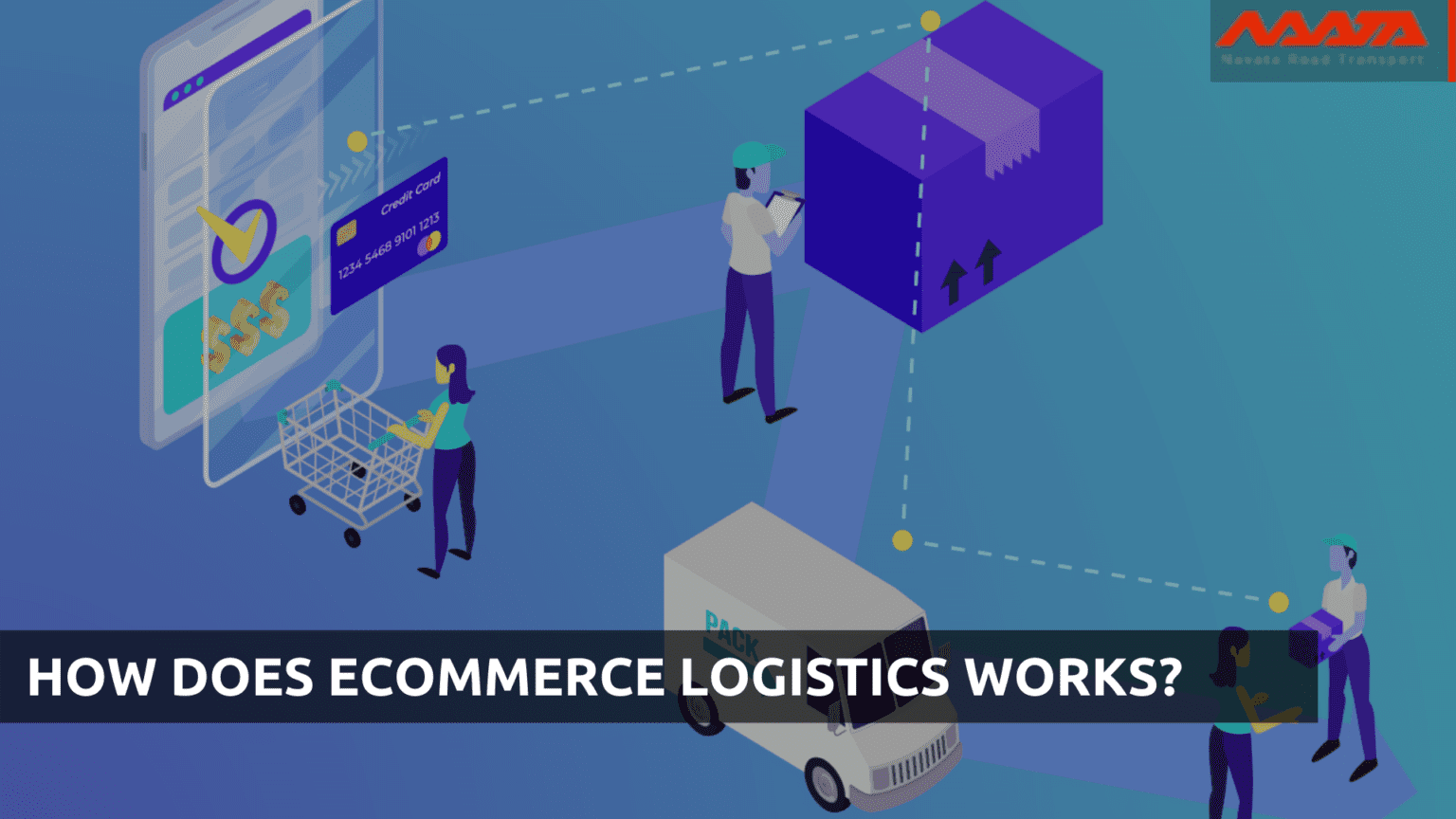 What Is Logistics For ECommerce And How It Works ? - Navata 2022